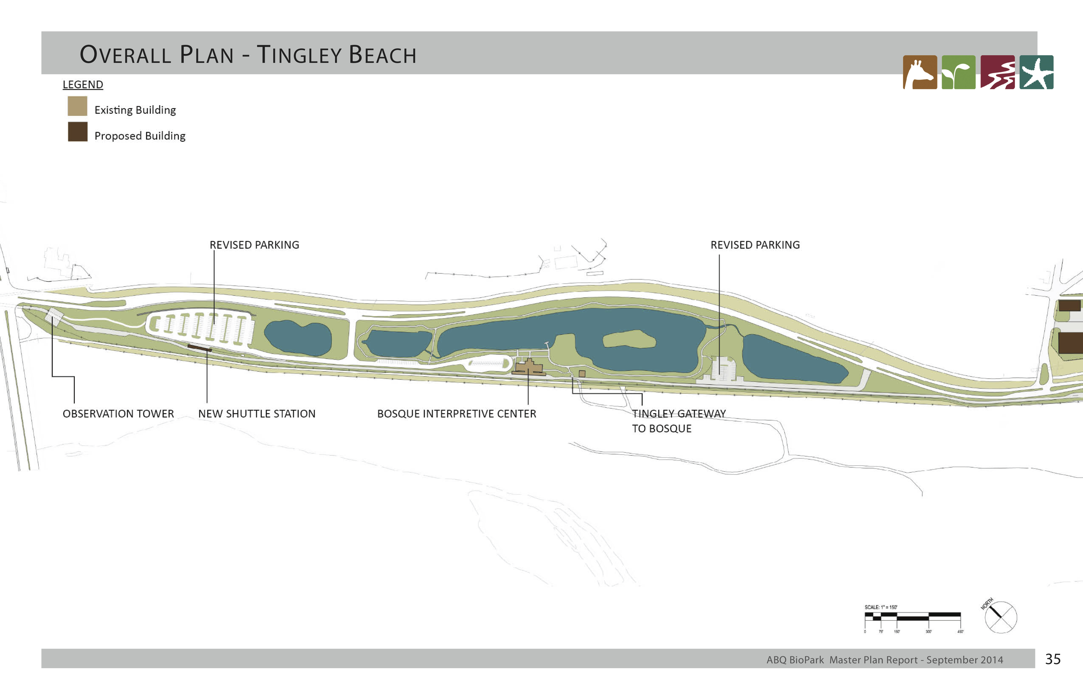 Master Plan Updates — City of Albuquerque