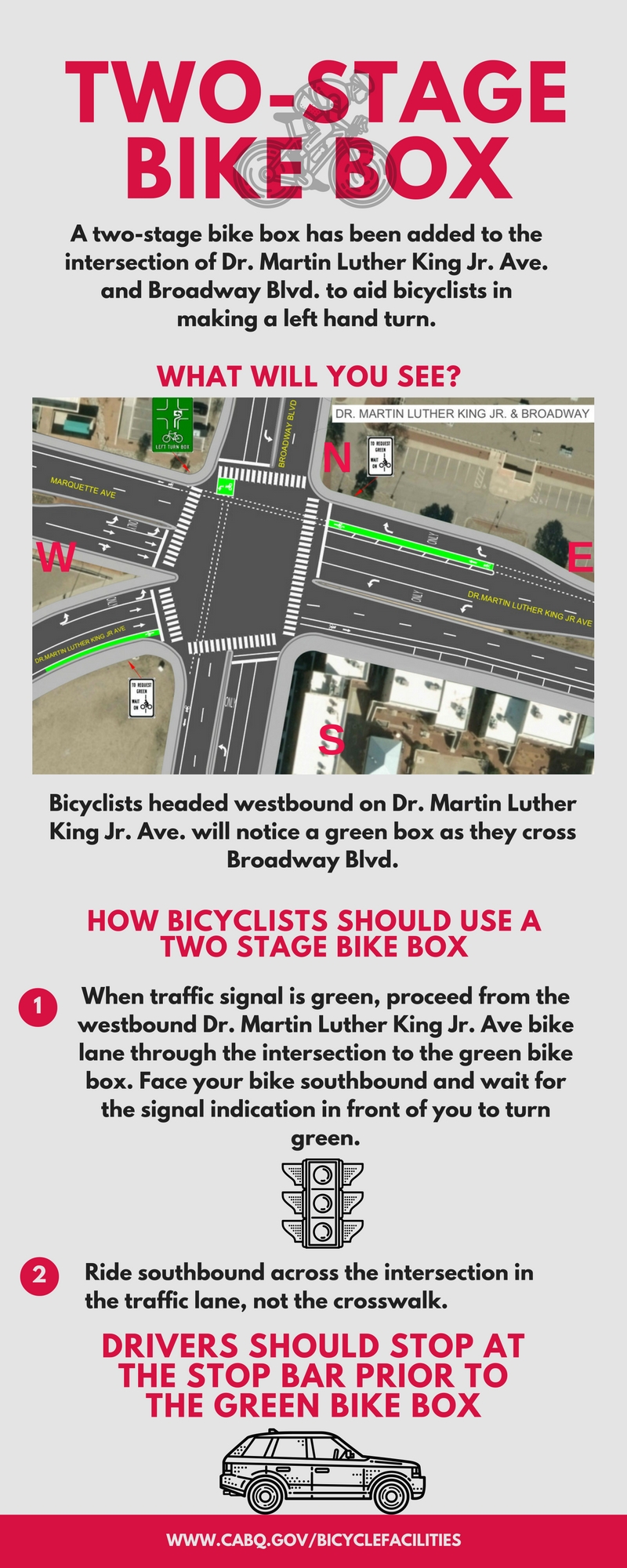 Two Stage Bike Box how to — City of Albuquerque