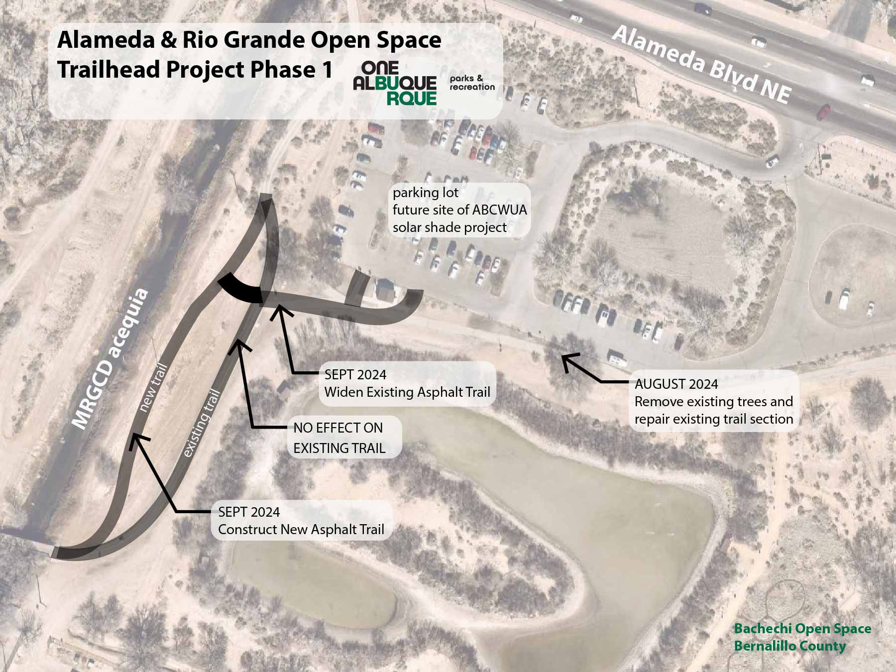 Alameda Open Space Trailhead Site Plan Phase 1 - 2024 — City of Albuquerque