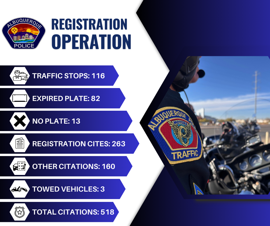 APD Issues 518 Citations during Registration Operation — City of ...