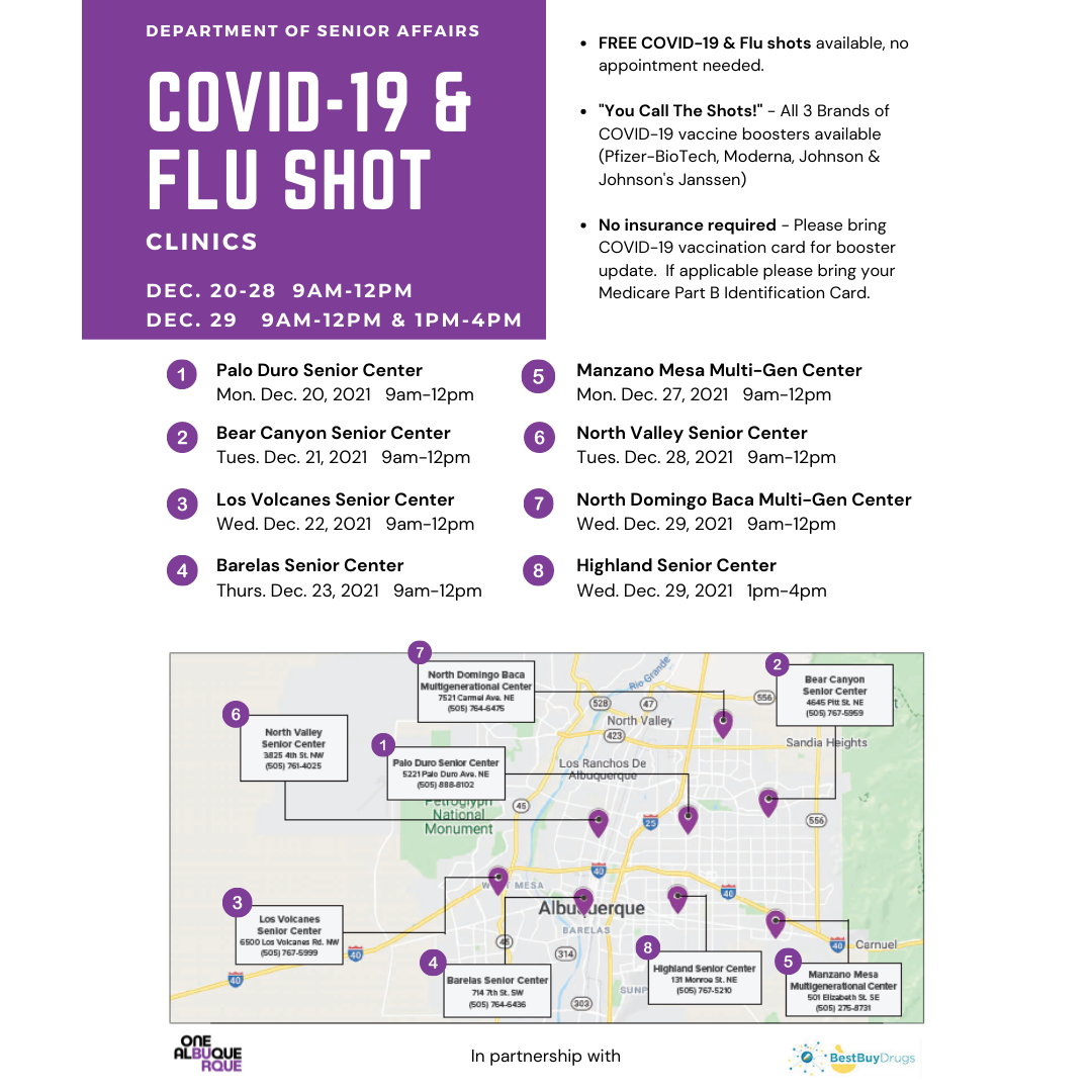 City of Albuquerque Partners with Local Pharmacy to Provide FREE Flu ...