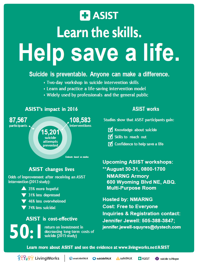 ASIST Suicide Intervention Skills — City of Albuquerque