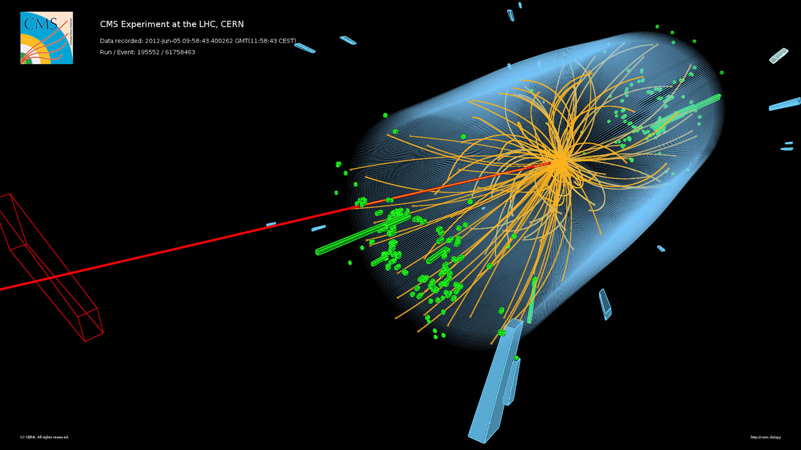 Large Hadron Collider, Higgs Boson — City of Albuquerque